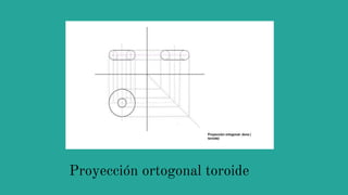 Toroide | PPTX