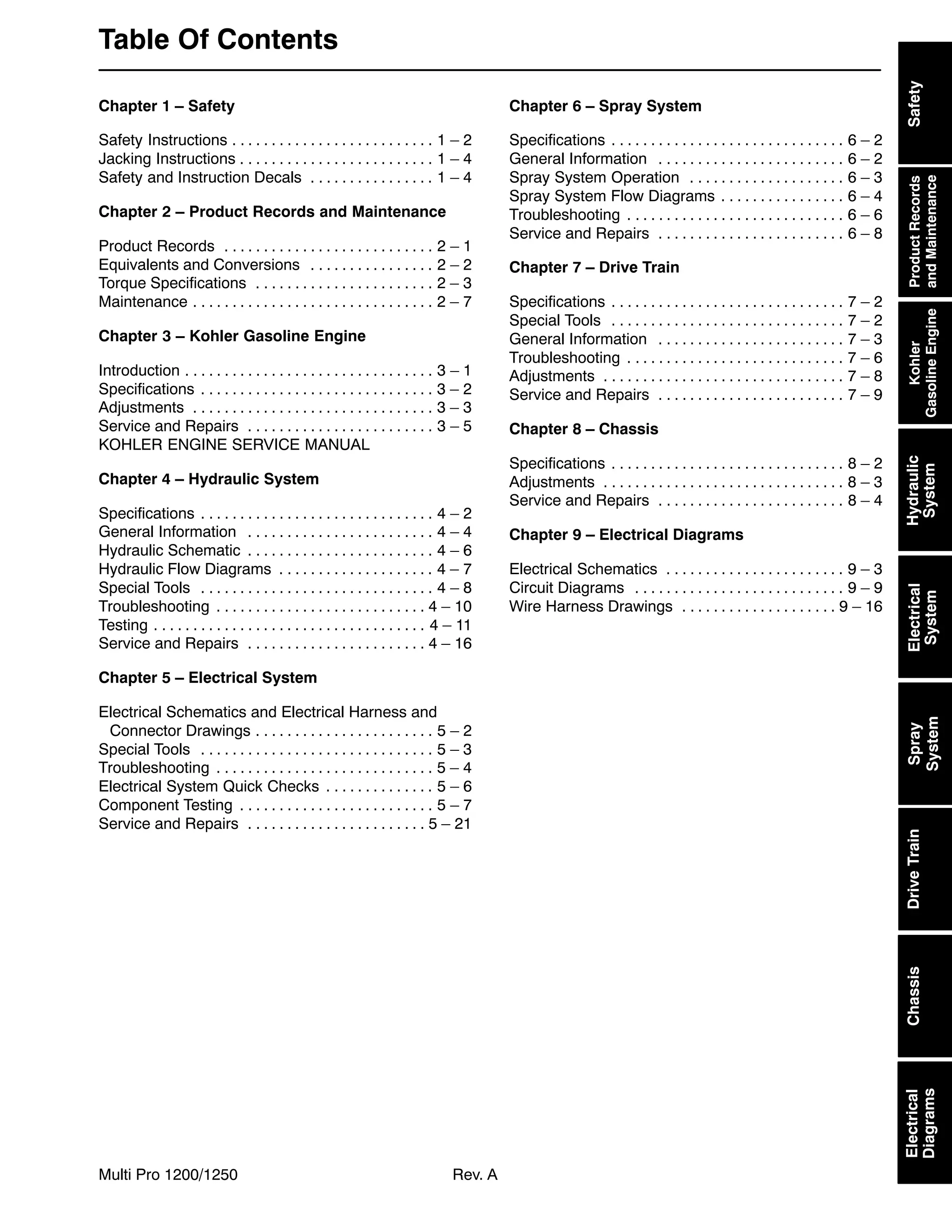 Toro multi pro 1250 sprayer service repair manual | PDF