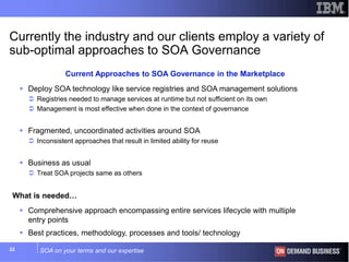 Toronix - SOA Governance Quick Start | PPT