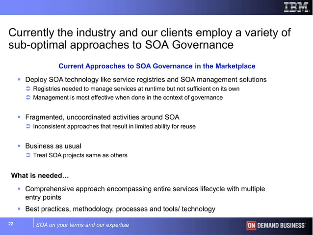 Toronix - SOA Governance Quick Start | PPT