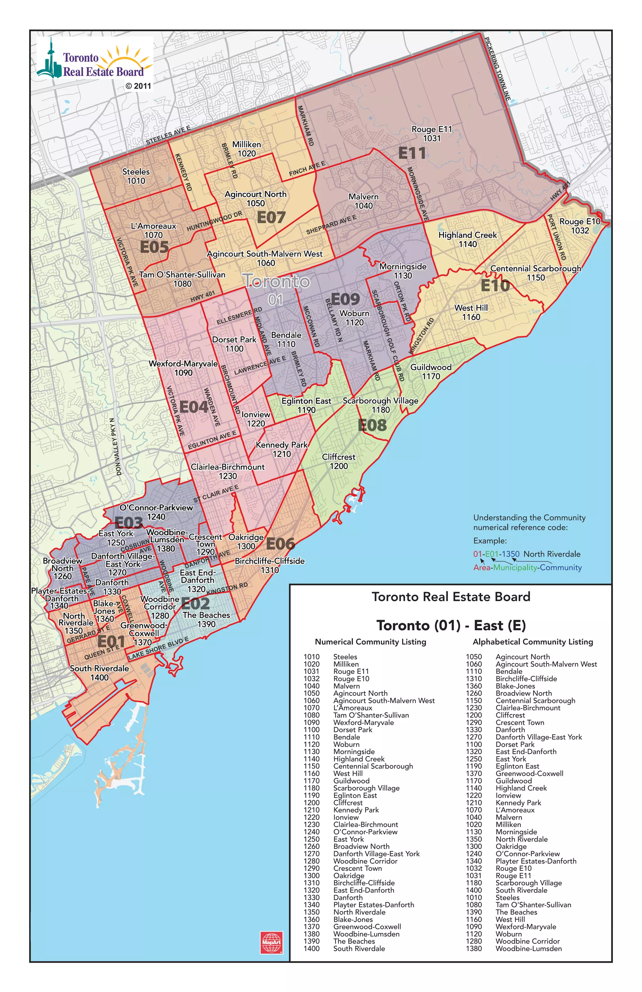 Re-Districting of TorontoMLS | PDF
