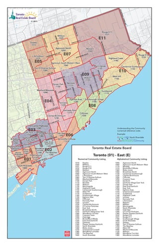 Re-Districting of TorontoMLS | PDF