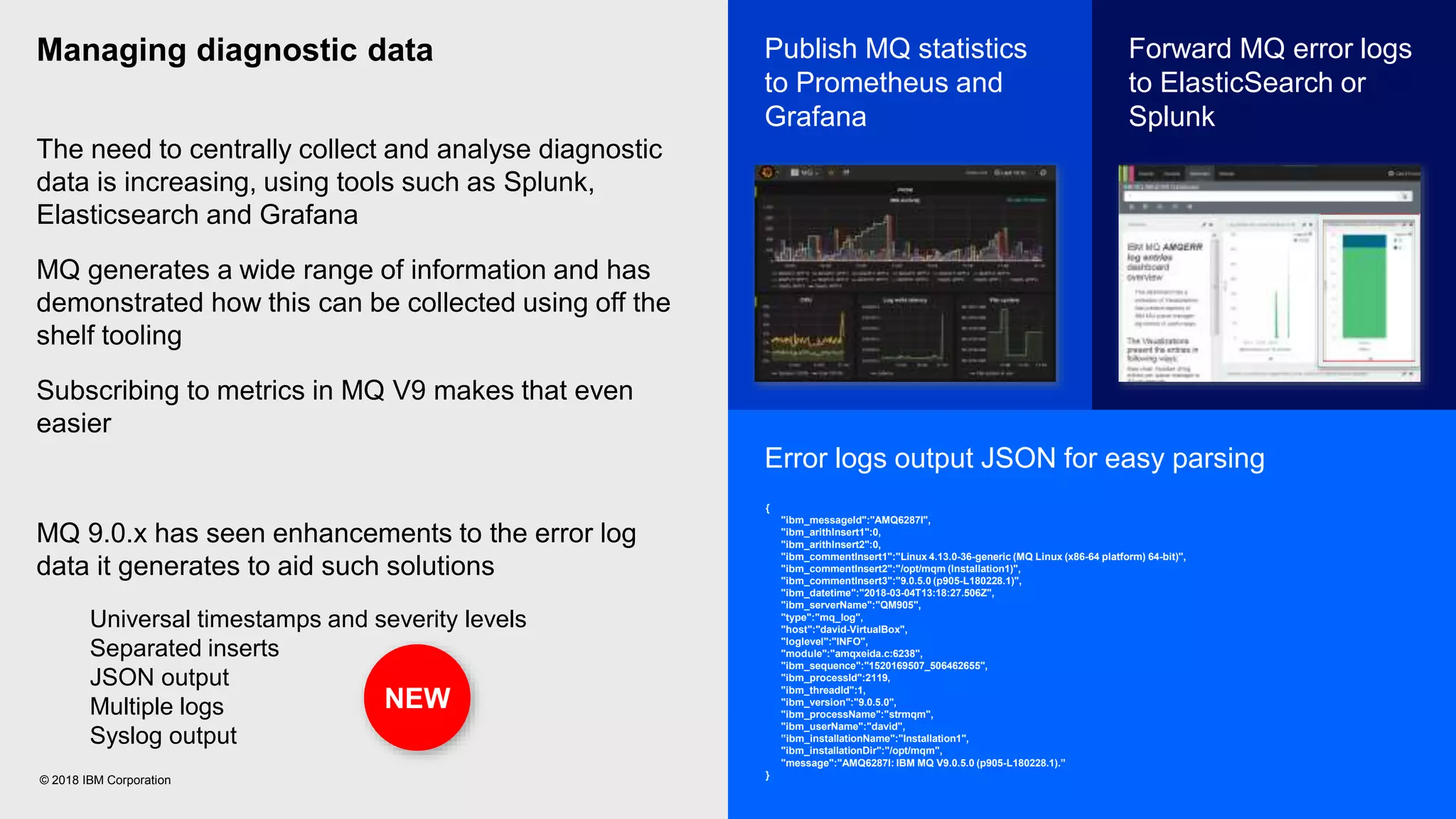 Ibm Mq On Cloud And Containers Ppt