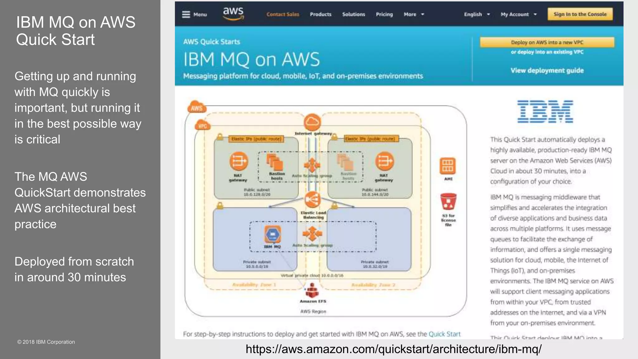 IBM MQ on cloud and containers | PPT