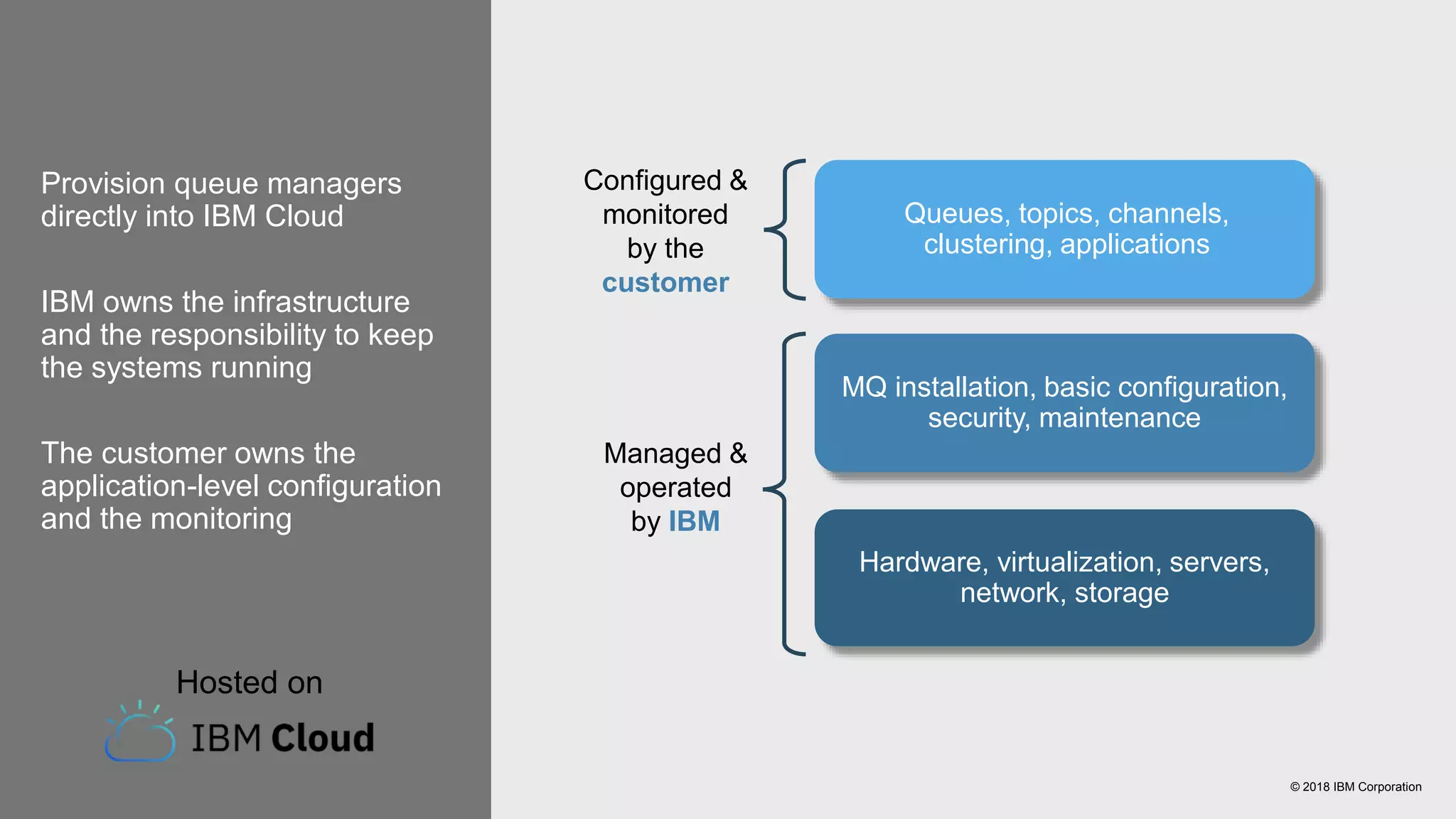IBM MQ on cloud and containers | PPTX