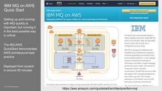 IBM MQ on cloud and containers | PPTX