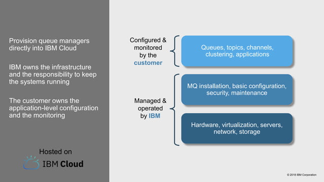 IBM MQ on cloud and containers | PPT