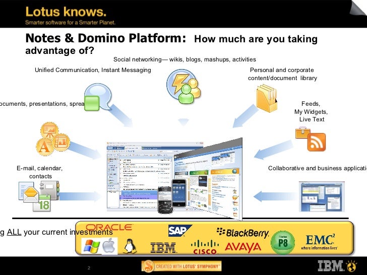 Ibm Lotus Notes And Domino Strategy Update September 2010