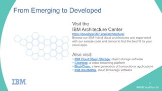 Discover - Emerging Cloud Technologies | PPT