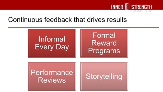 #TorontoHR - How to achieve continuous feedback that drives results ...