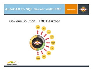 Using FME to move from AutoCAD Map 3D to MapGuide Enterprise with SQL Server | PPT