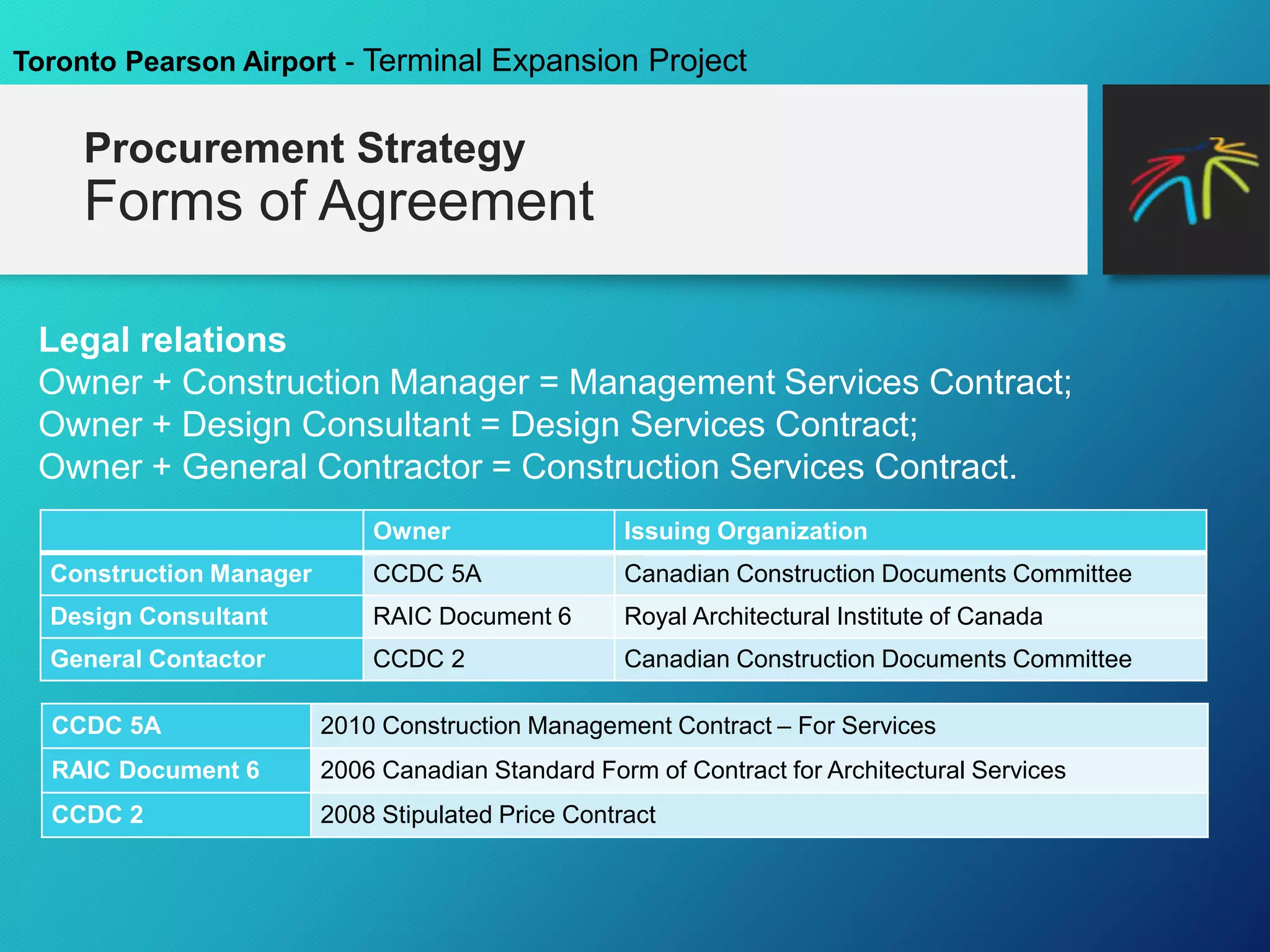 Toronto Pearson Airport - Terminal Expansion Project Presentation ...