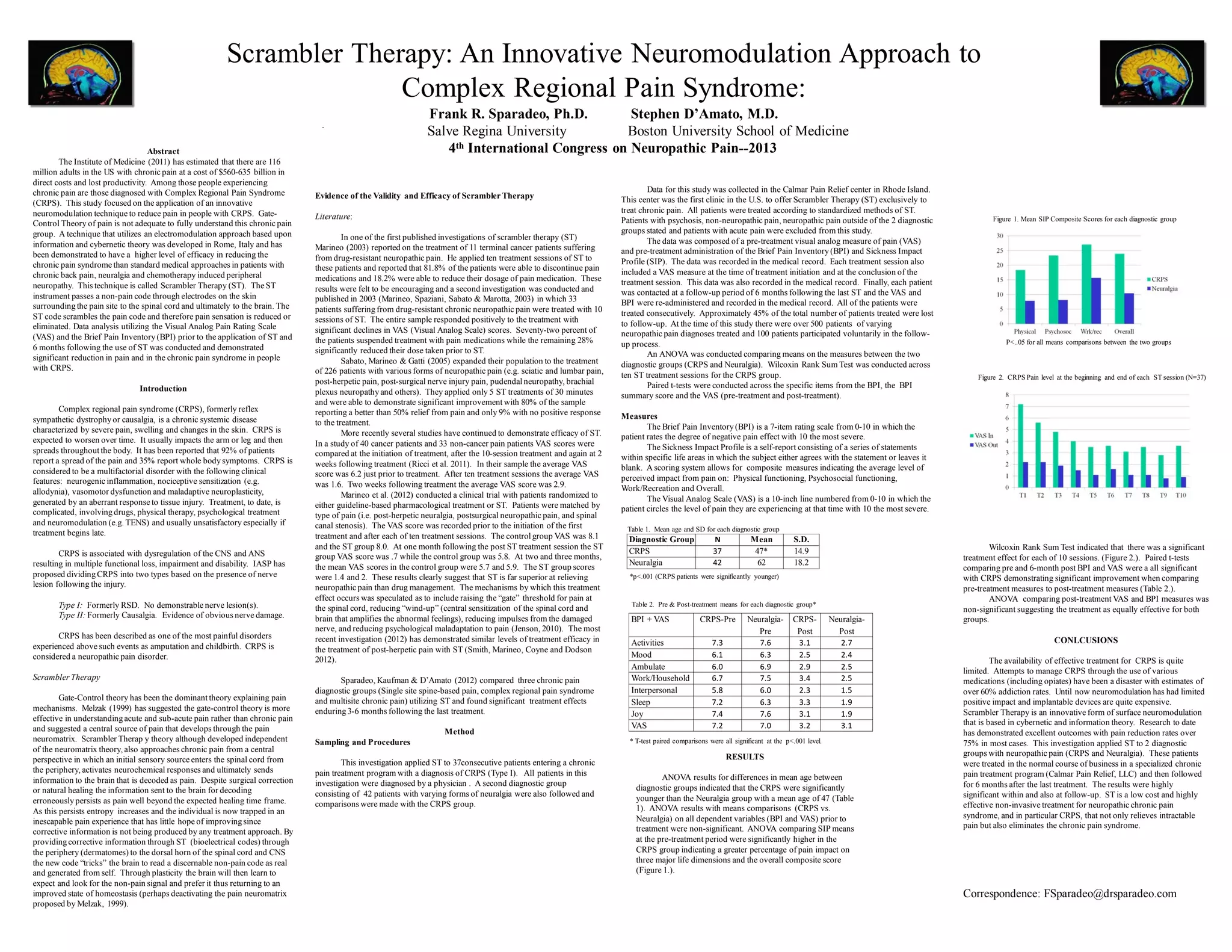 Scrambler Therapy: An Innovative Neuromodulation Approach to Complex ...