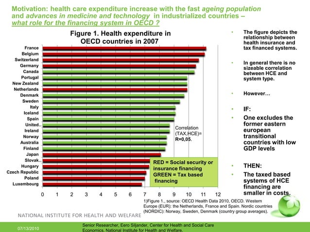 Toronto presentation Siljander | PPT