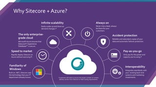 Sitecore on Azure | PPTX