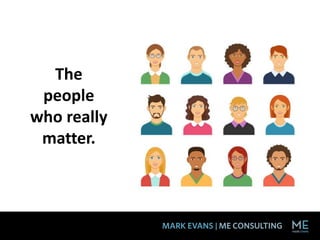 Buyer Personas: Why They Matter and How to Create Them | PPTX