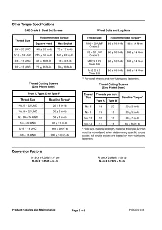 Toro pro core 648 service repair manual | PDF