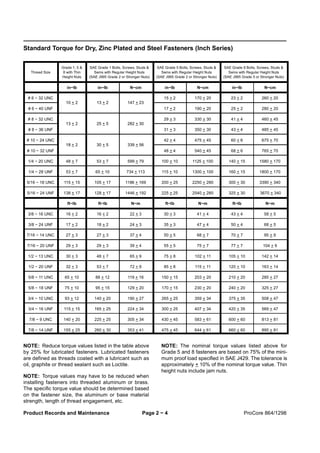 Toro pro core 864 1298 service repair manual | PDF
