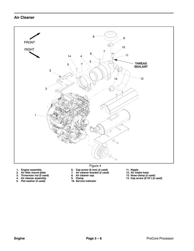 Toro pro core processor service repair manual | PDF