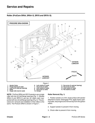Toro pro core sr70 s service repair manual | PDF