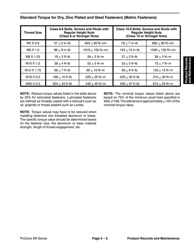 Toro pro core sr72 service repair manual | PDF
