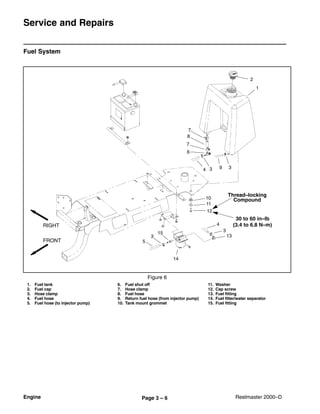 Toro reelmaster 2000 d mower service repair manual | PDF