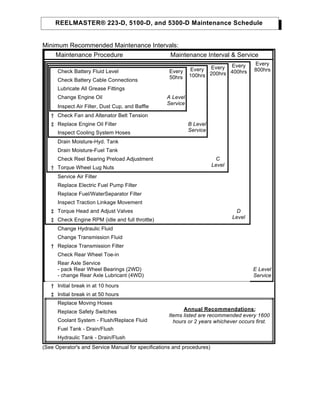 Toro reelmaster 5300 d mower service repair manual | PDF