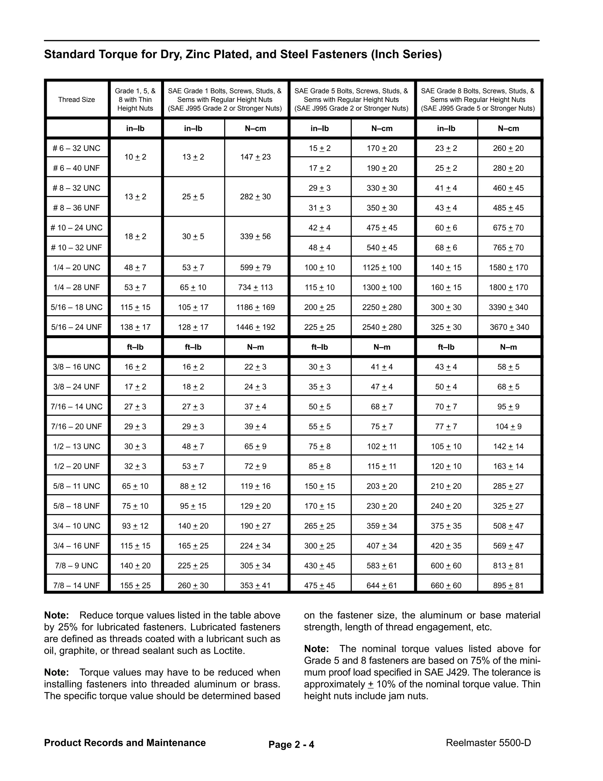 Toro reelmaster 5500 d mower service repair manual | PDF