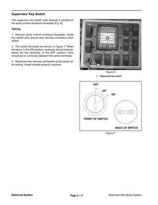 Toro workman 200 spray system service repair manual | PDF