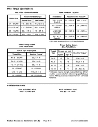 Toro workman e2050 service repair manual | PDF