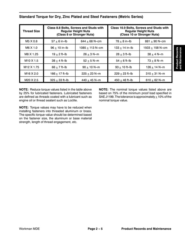 Toro workman mde service repair manual | PDF