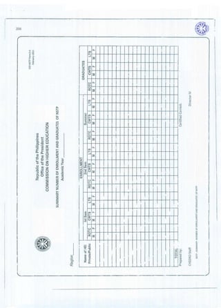CMO-no.-27-s.-2015.pdf for those that need a basis for the guidelines ...