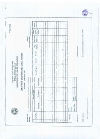 CMO-no.-27-s.-2015.pdf for those that need a basis for the guidelines ...