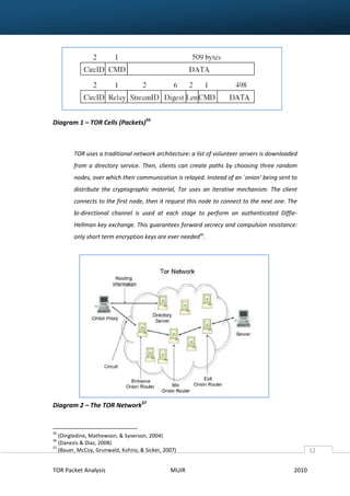 TOR Packet Analysis - Locating Identifying Markers | PDF