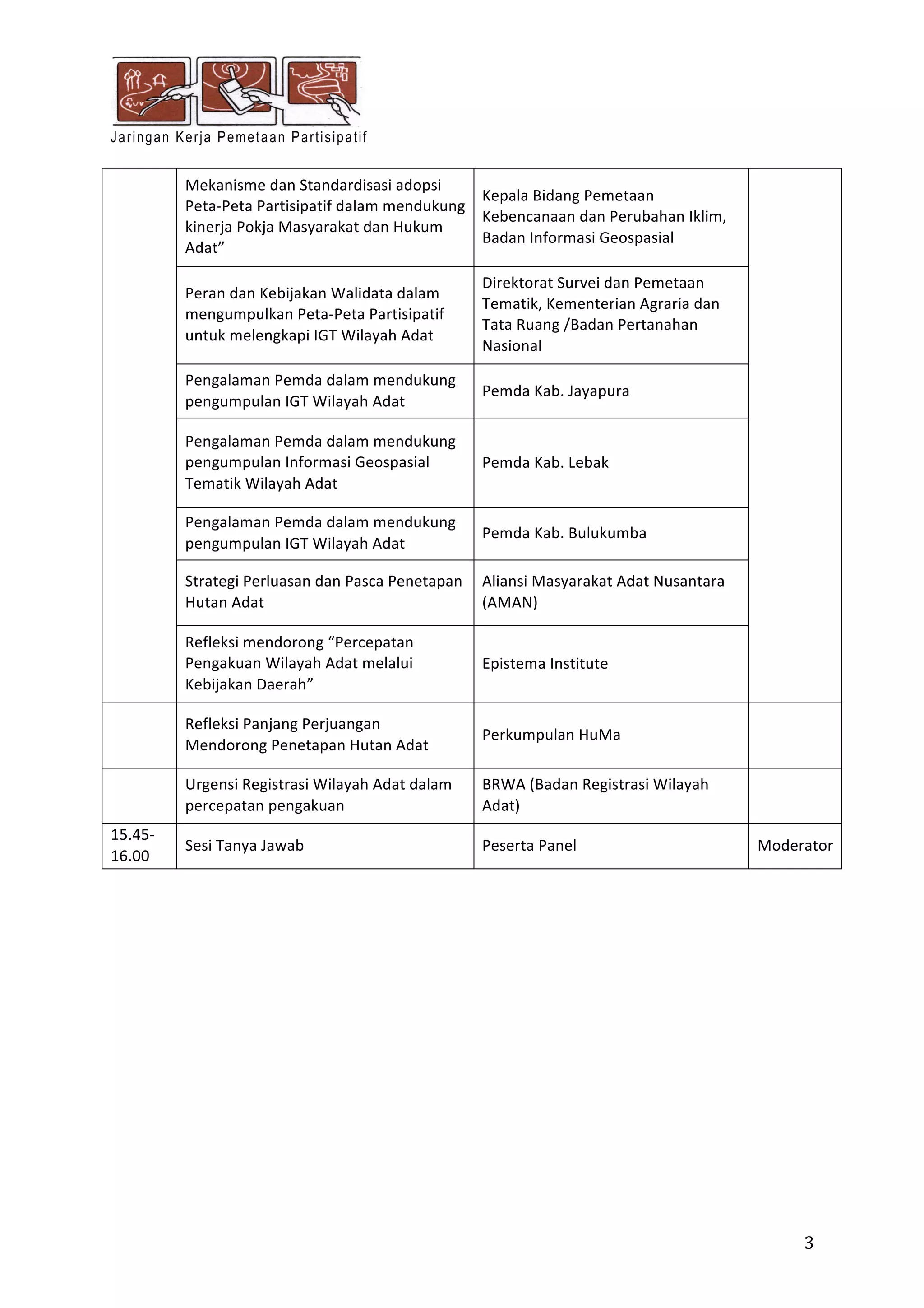 Tor panel 2 pengakuan dan perlindungan masyarakat adat | PDF