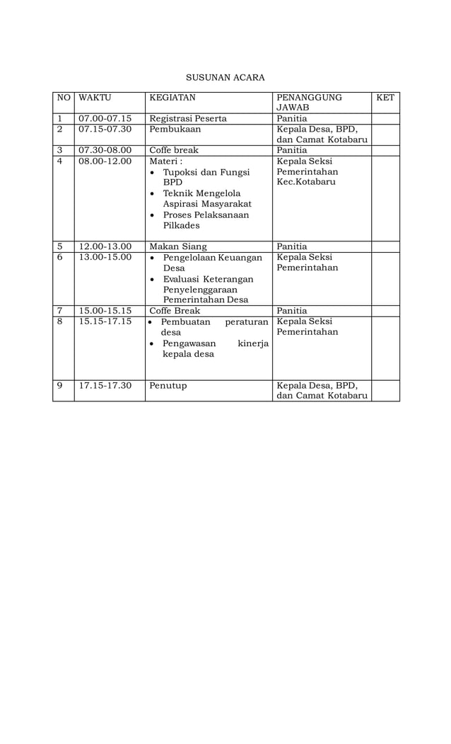 TOR Pelatihan BPD.docx