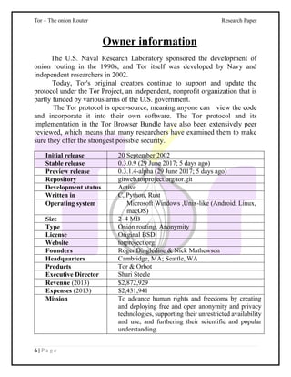 Tor project | PDF