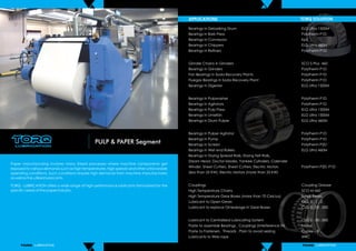 Torq Speciality Lubricants for critical applications | PDF