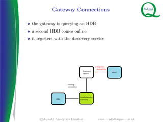 AquaQ Analytics Kx Event - TorQ Presentation | PPT
