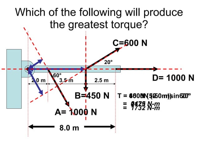 Torque | PPT