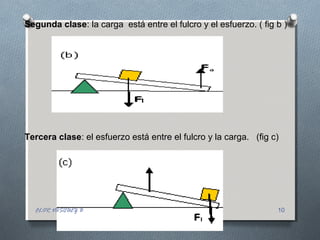 Torque | PPT