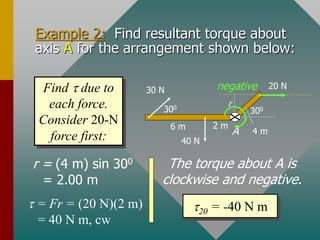 torque.ppt