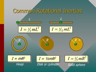 torque.ppt