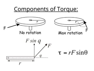 Comprehensive AP Physics Guide to Torque and Rotational Equilibrium | PPT