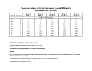 Torque De Pernos Y Caracteristicas De Pernos PDF Esfuerzo, 55% OFF