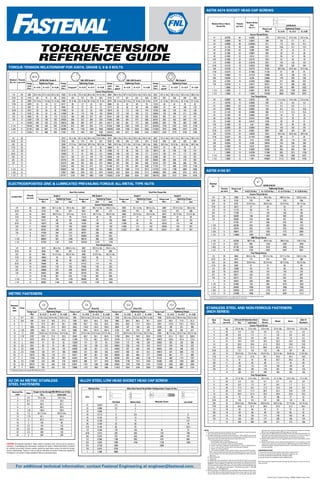 Torque-Tension Reference Guide (1).pdf