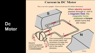 Torque and motors | PPTX