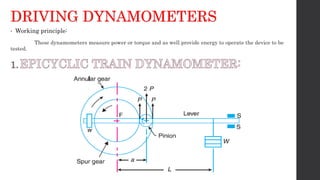 Torque and power measurement | PPTX