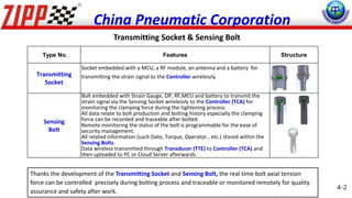 Evolution For Torque Control Revolution | PPTX