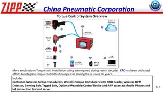 Evolution For Torque Control Revolution | PPTX